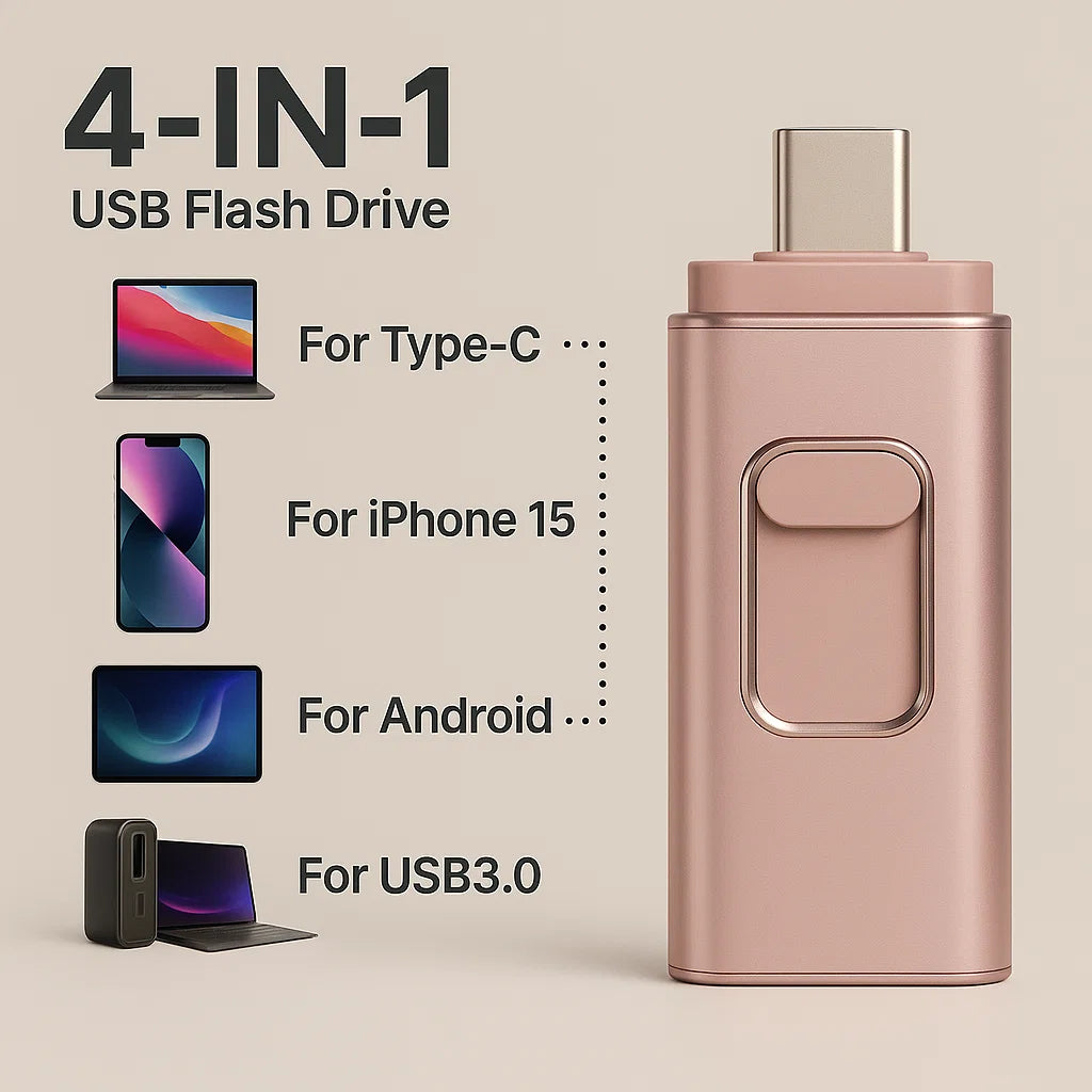 2TB Smartphone Memory USB - Store 500,000 Photos Or 400+ Hours Of Vide